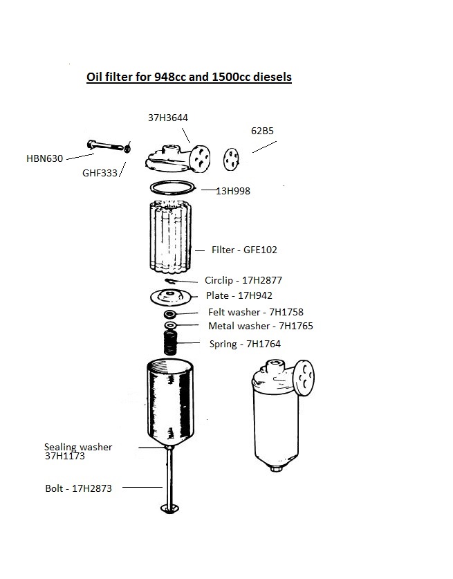 GFE102 - Oil Filter | Tractor Spare Parts